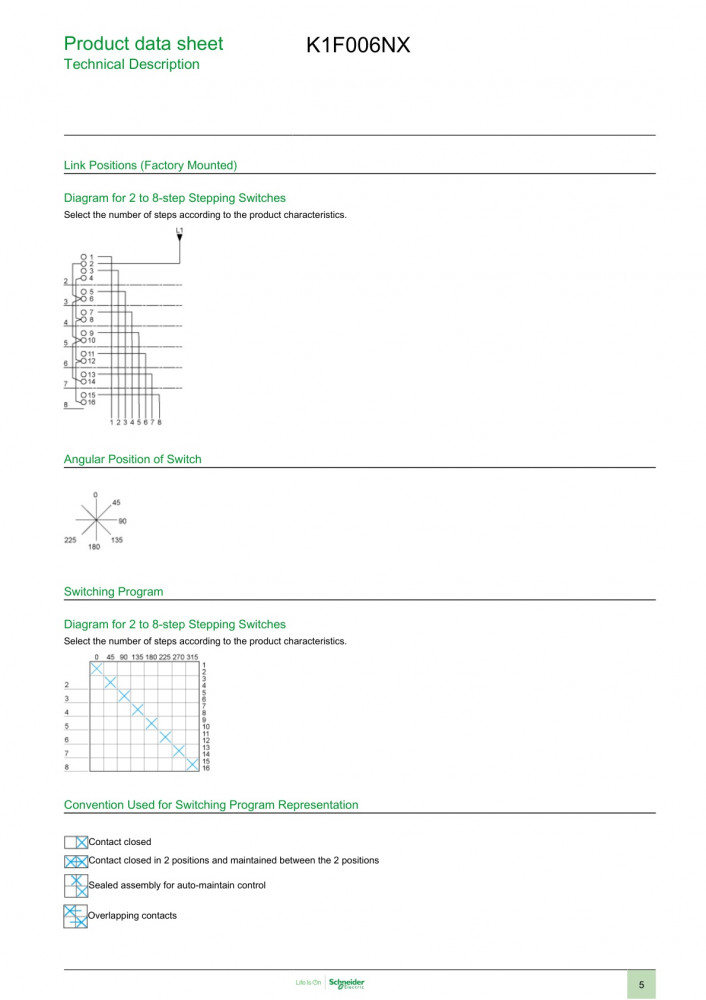 K1F006NX technical document page 5