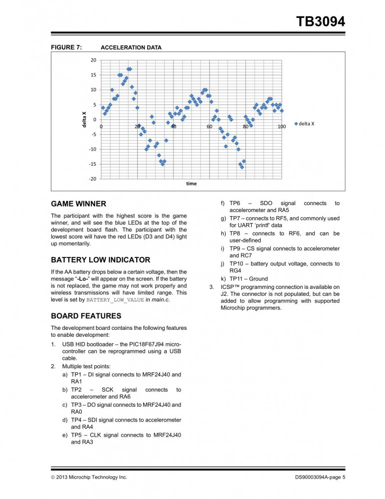 DM183037 document page 5
