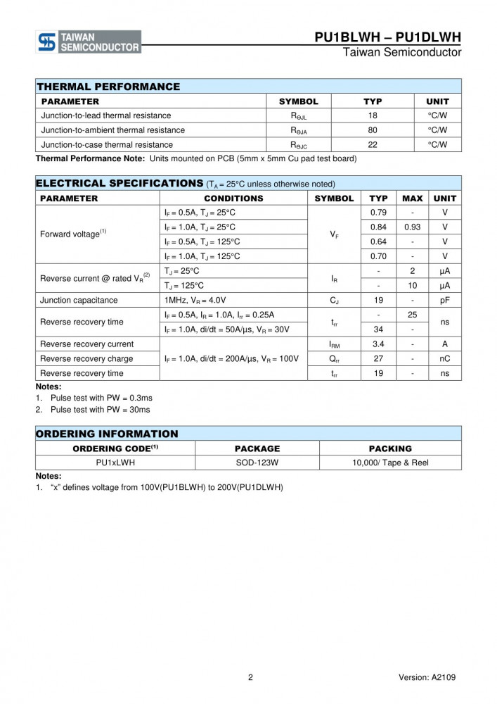 PU1DLWH datasheet page 2