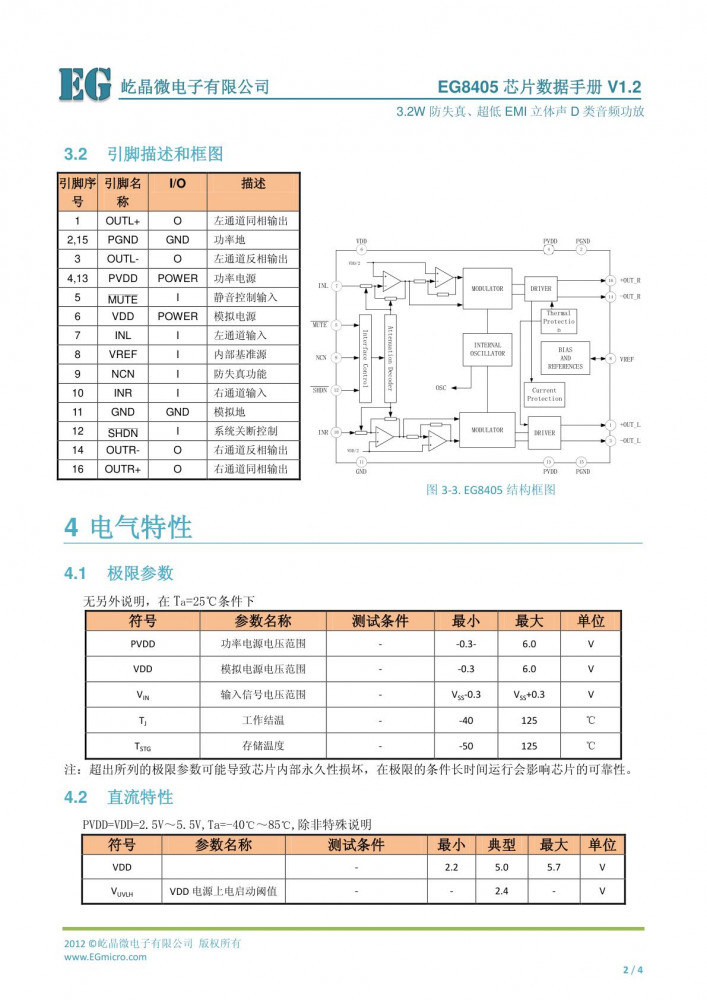 EG8405 datasheet page 2