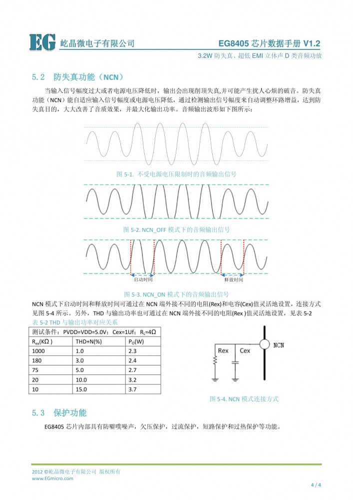 EG8405 datasheet page 4