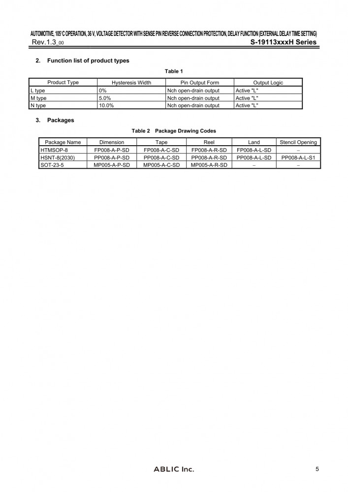 ABLIC S-19113 series datasheet page 5