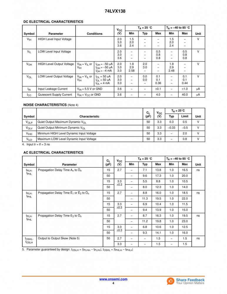 74LVX138 datasheet page 4