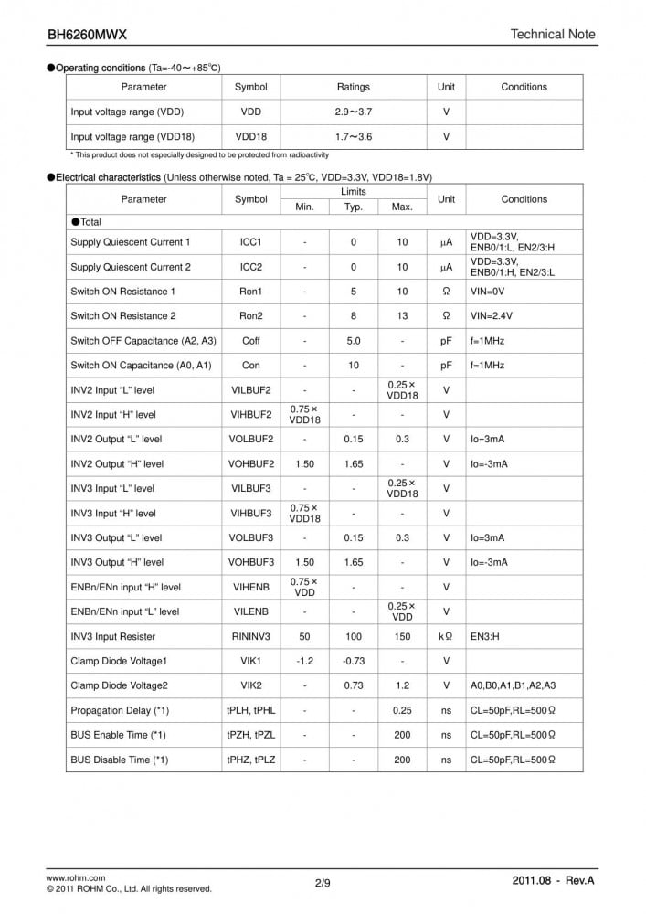 BH6260MWX-E2 datasheet page 2