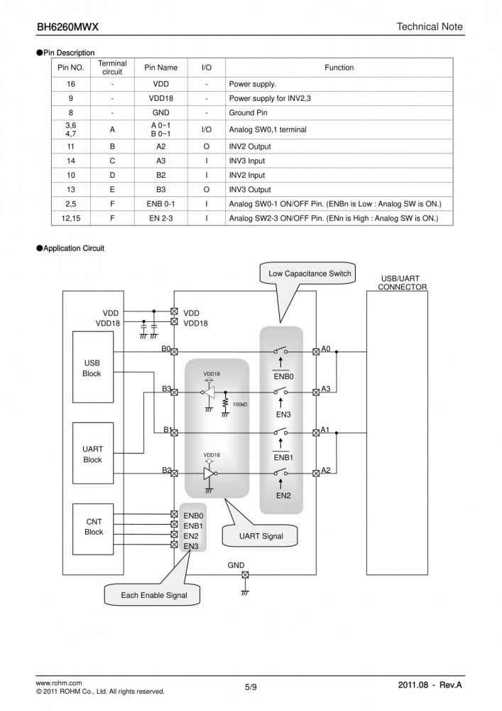 BH6260MWX-E2 datasheet page 5