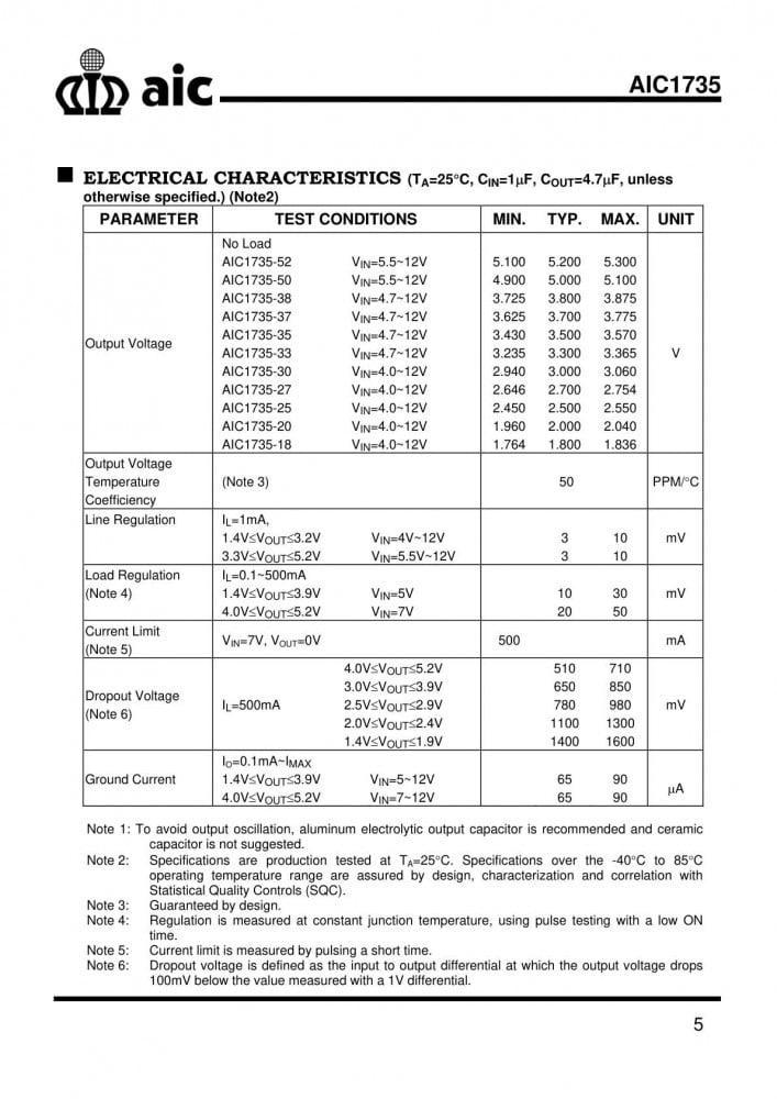 AIC1735 datasheet page 5