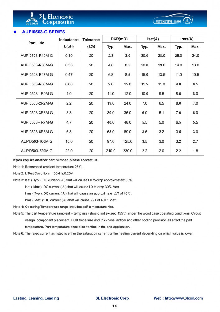 3L COILS AUPI0503-G specifications page