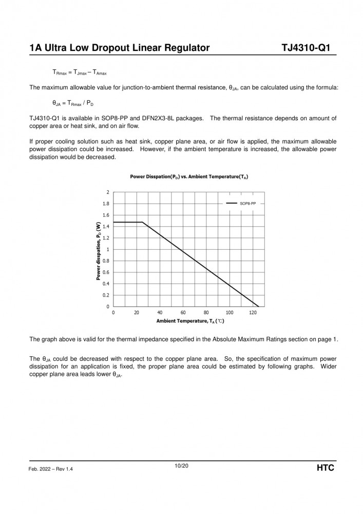 TJ4310-Q1 datasheet page 10