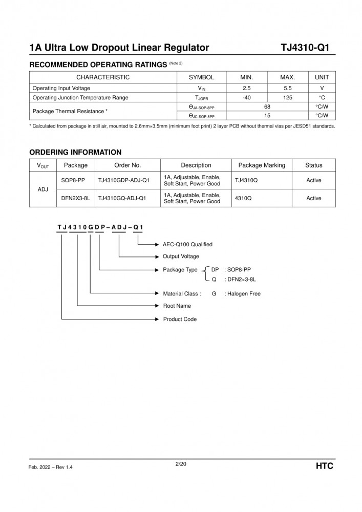 TJ4310-Q1 datasheet page 2