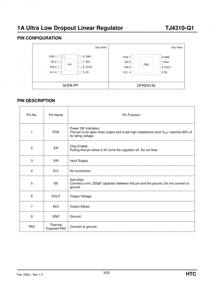 TJ4310-Q1 datasheet page 3