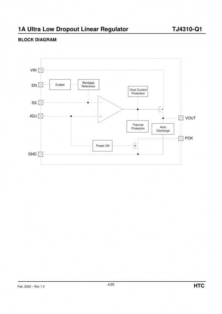 TJ4310-Q1 datasheet page 4
