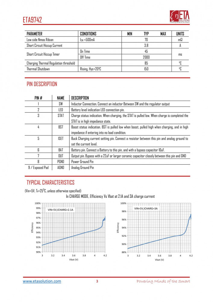 ETA9742E8A datasheet page 3
