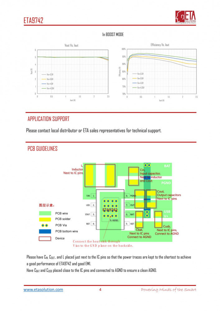 ETA9742E8A datasheet page 4