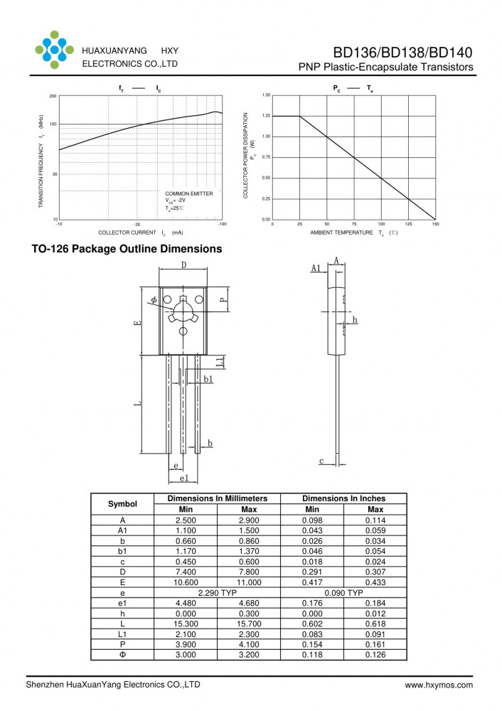 BD136 datasheet page 4