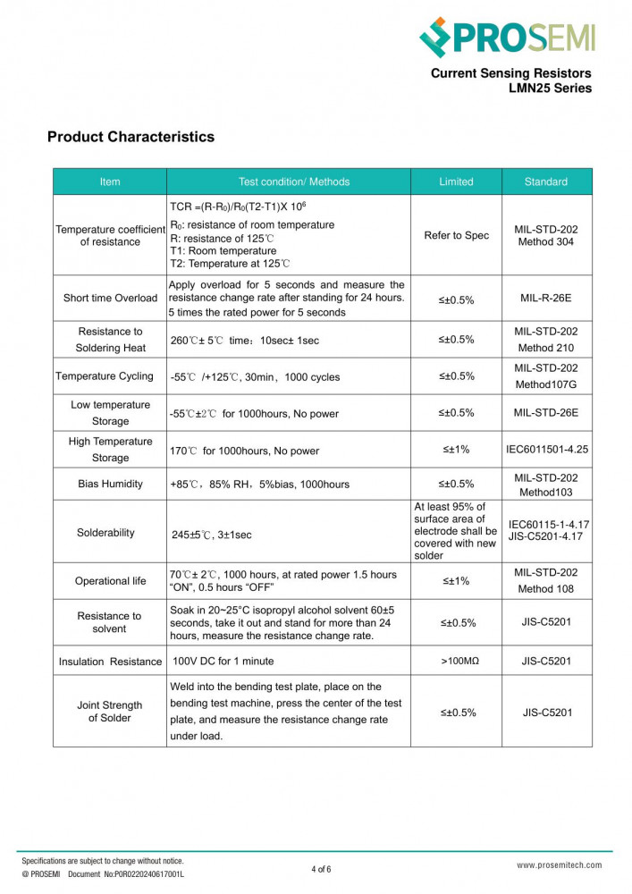 LMN25HF3P0R008 technical document page 4