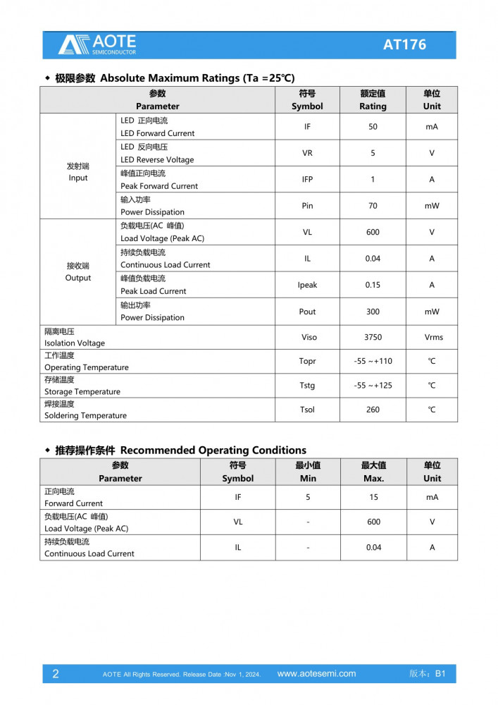 AT176-CuH-S datasheet page 3