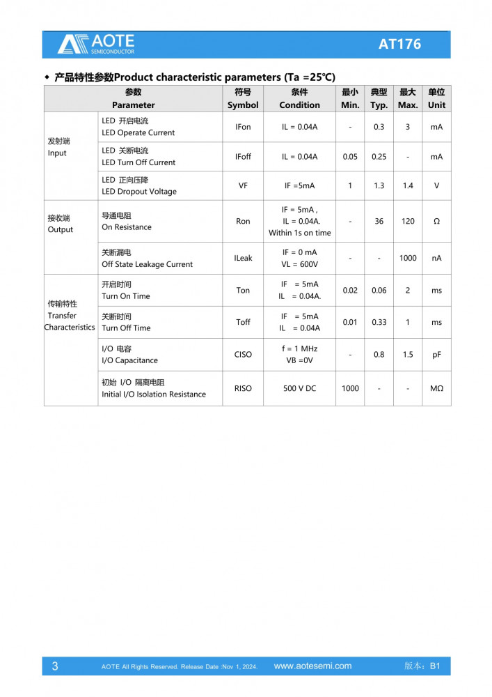 AT176-CuH-S datasheet page 4