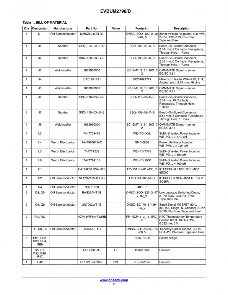 NCL31000ASGEVB document page 7