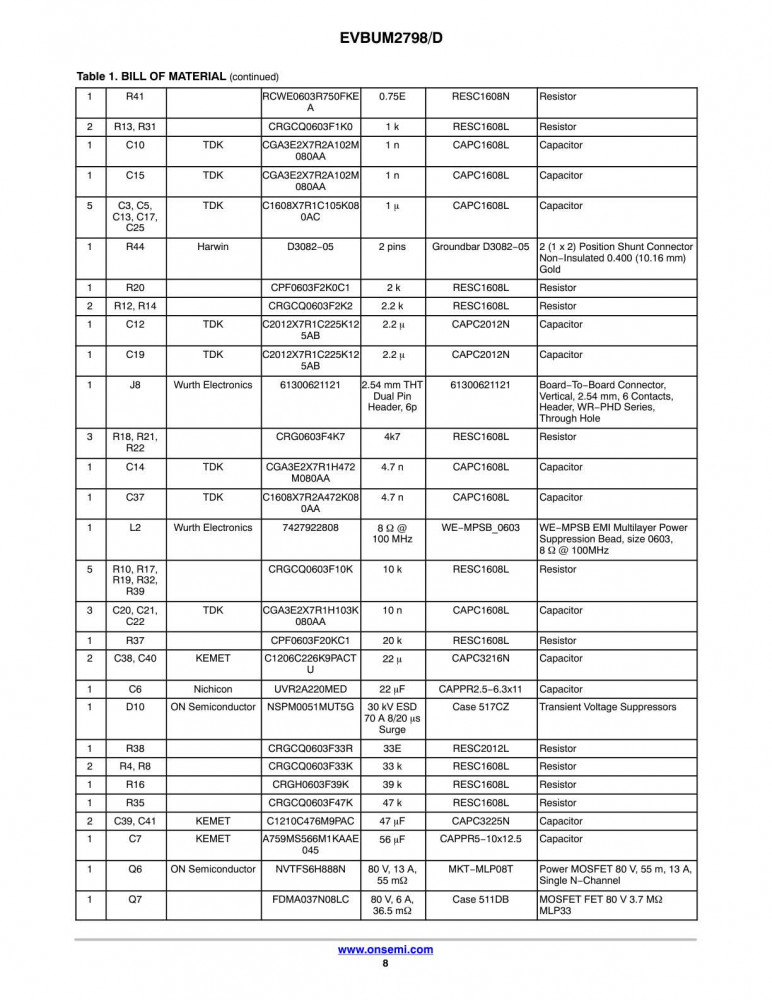 NCL31000ASGEVB document page 8