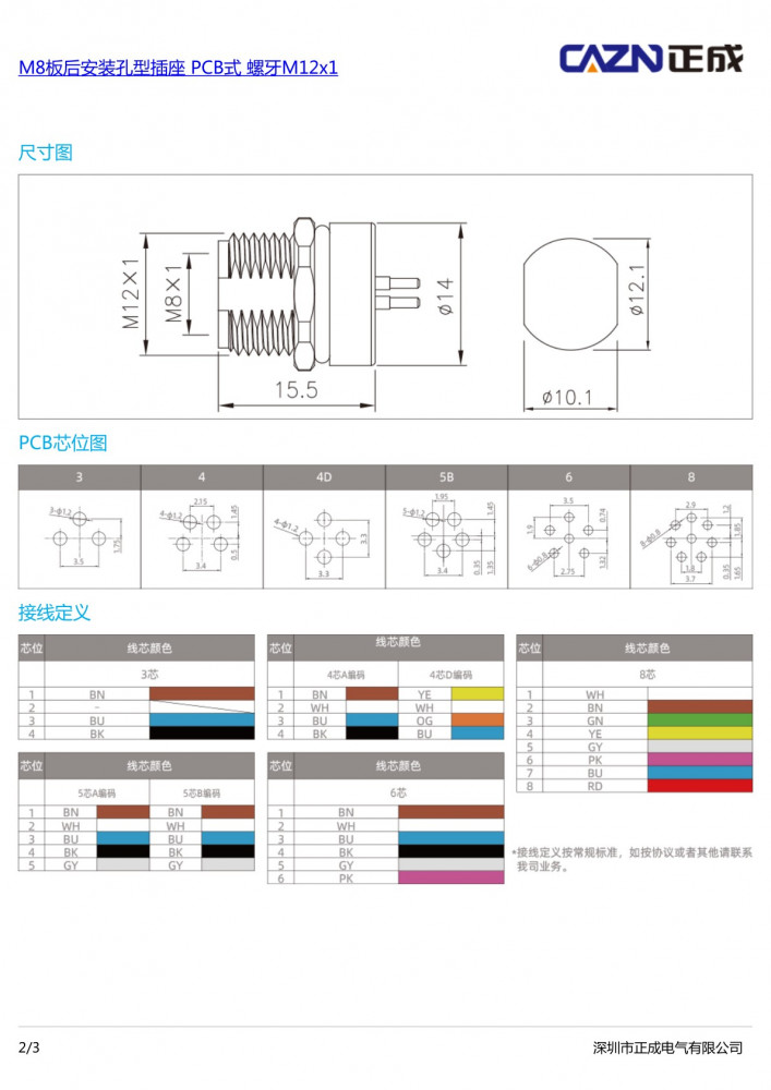 CAZN M8 connector technical document page 2