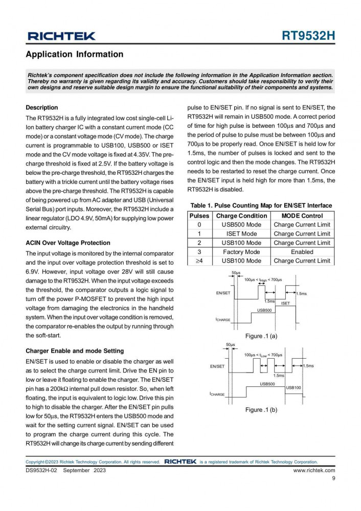 RT9532H datasheet page 9