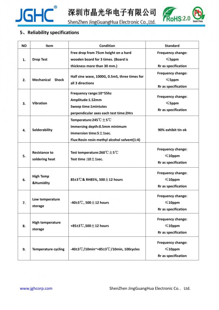 JGHC approval specification page 4