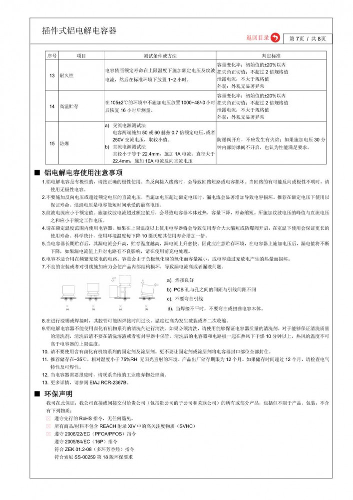 HRK CD110 specification page 7
