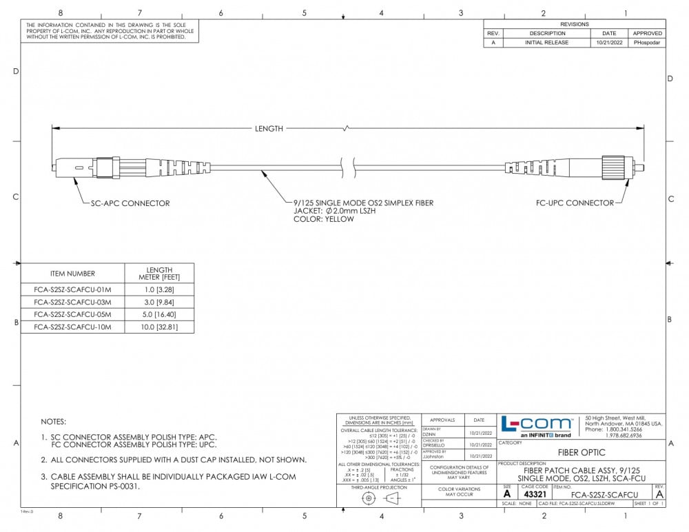 FCA-S2SZ-SCAFCU-01M product document preview