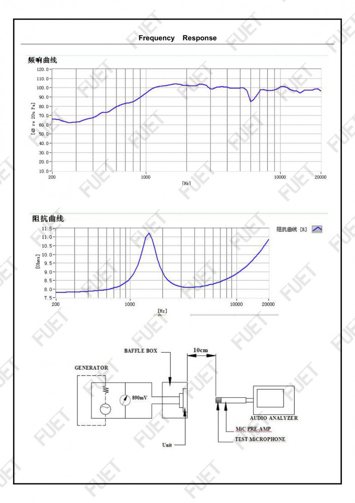 FS7054GS08100-H16.0-R01 specification page 5