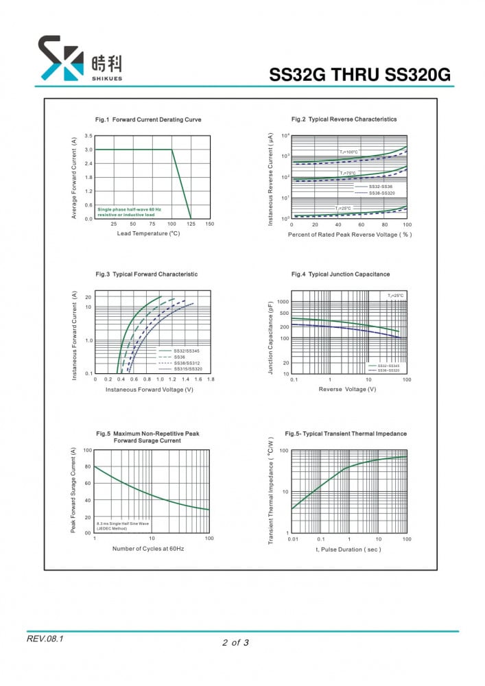 SS320G datasheet page 2