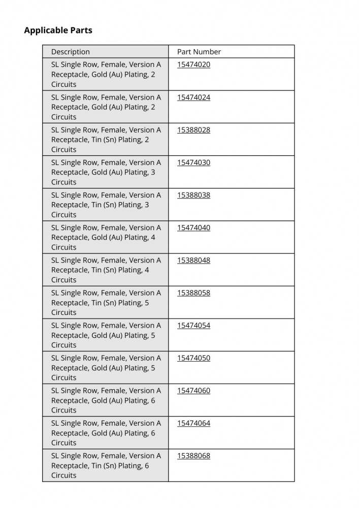 Tooling document preview, page 3
