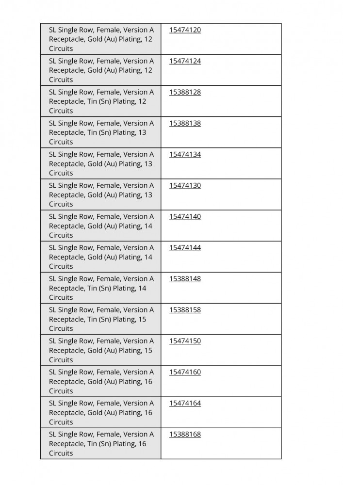 Tooling document preview, page 5