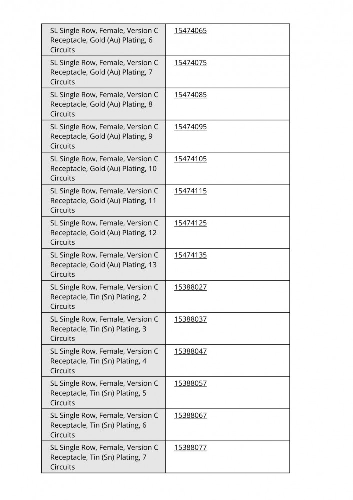 Tooling document preview, page 7