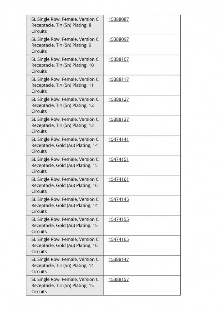 Tooling document preview, page 8