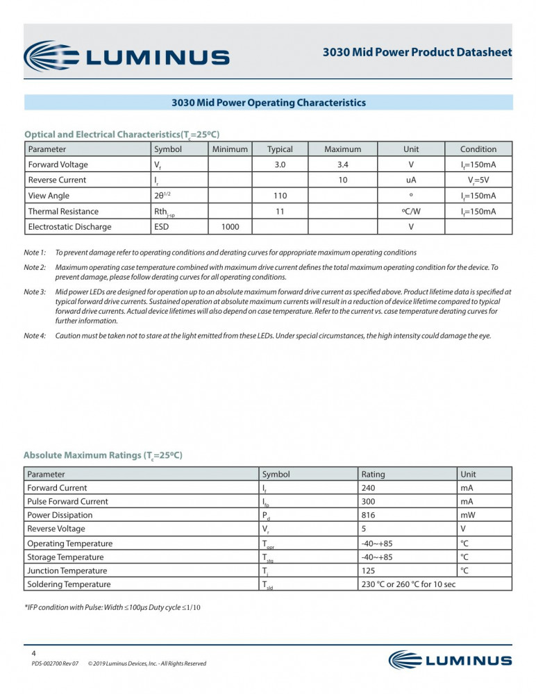 Technical document page 4
