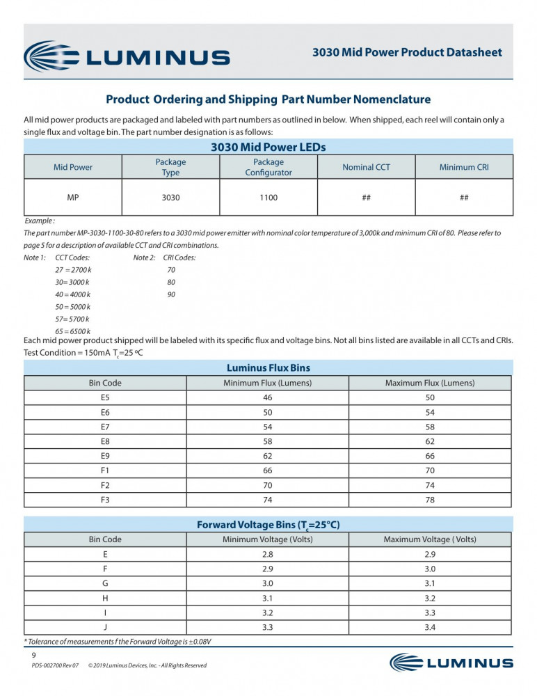 Technical document page 9