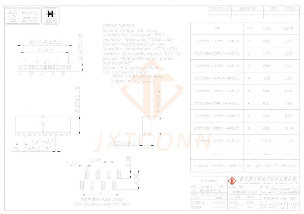 B127V08-0B11P51-H43C35 technical drawing page 1