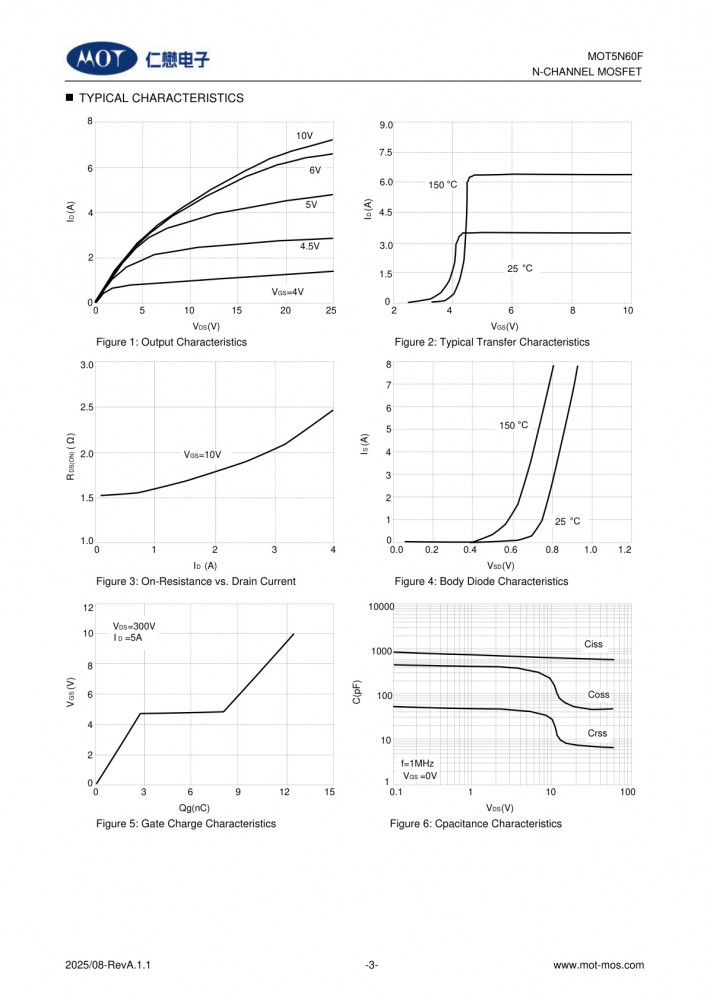 MOT5N60F datasheet page 3