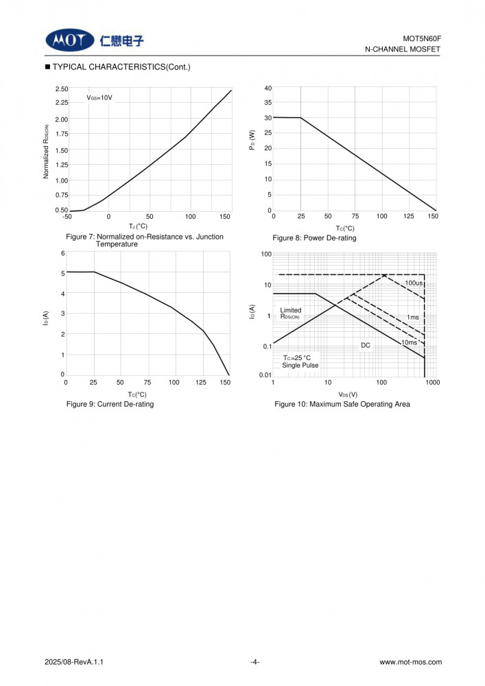 MOT5N60F datasheet page 4