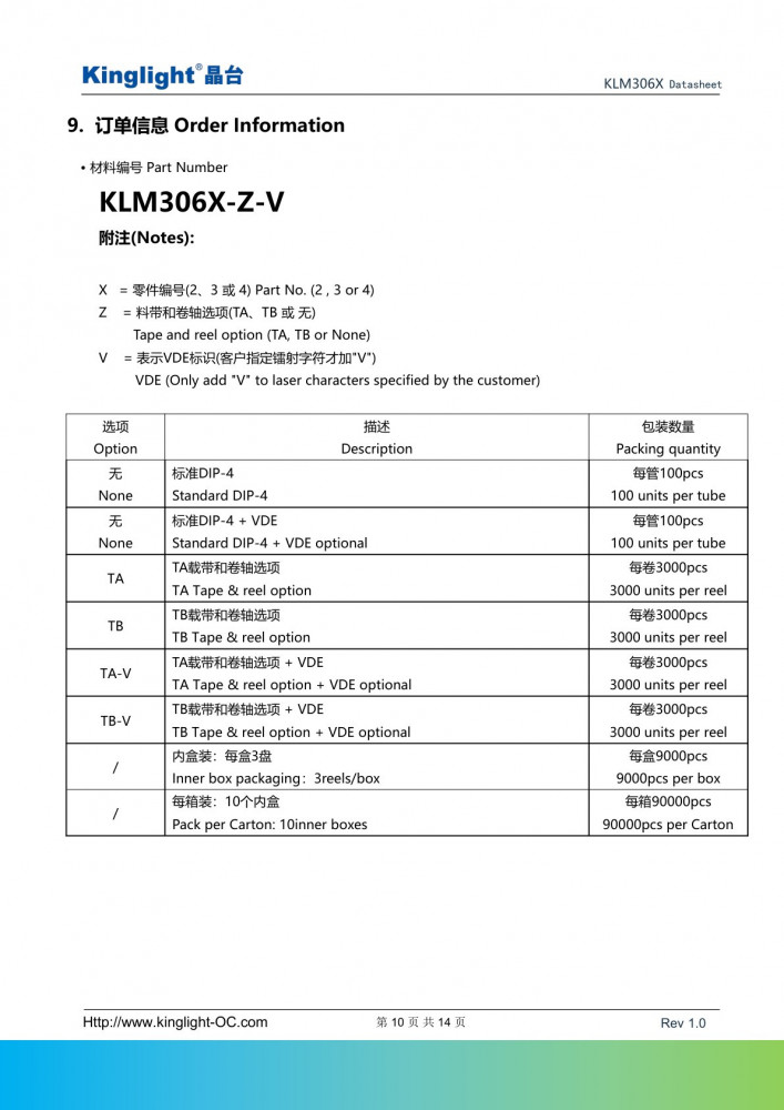 KLM3063-TA datasheet page 10