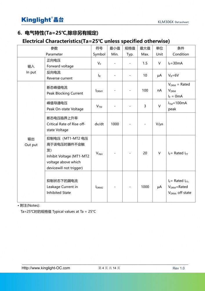 KLM3063-TA datasheet page 4