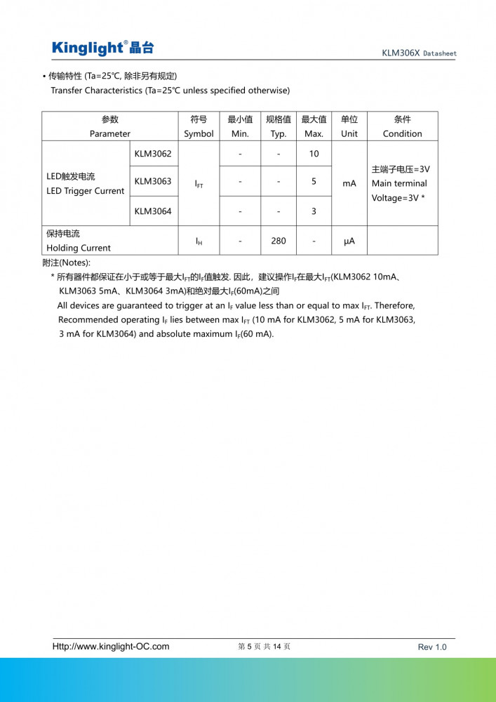 KLM3063-TA datasheet page 5