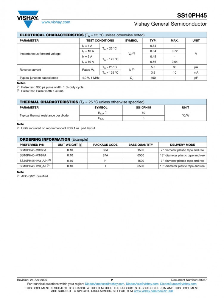 SS10PH45 technical document page 2