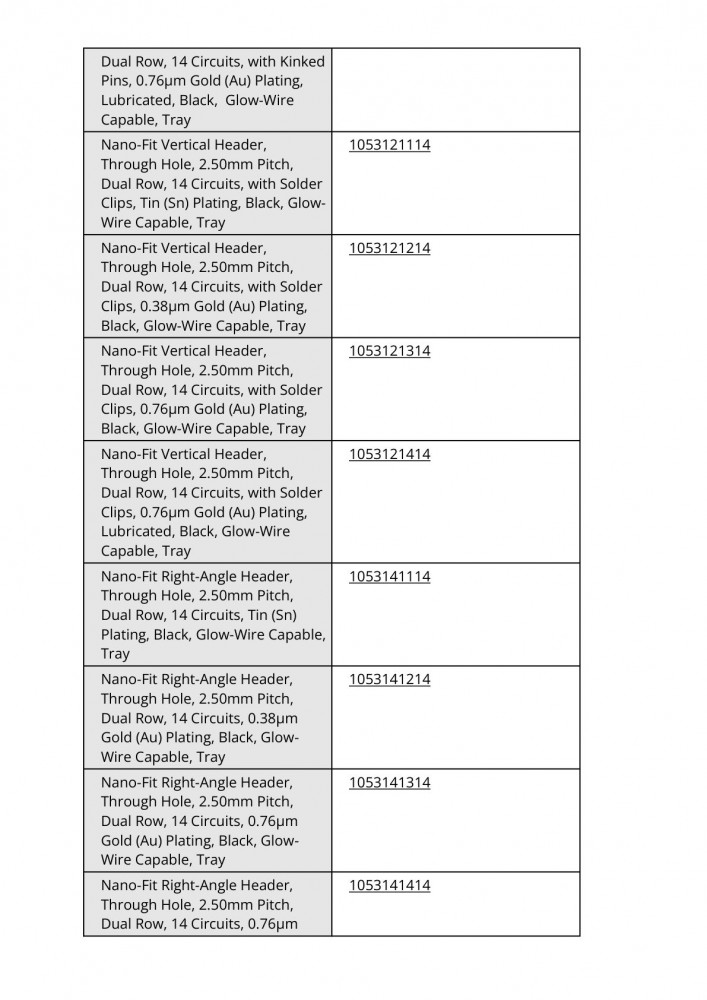 Molex Nano-Fit product specification page 4