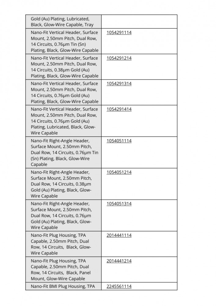 Molex Nano-Fit product specification page 5
