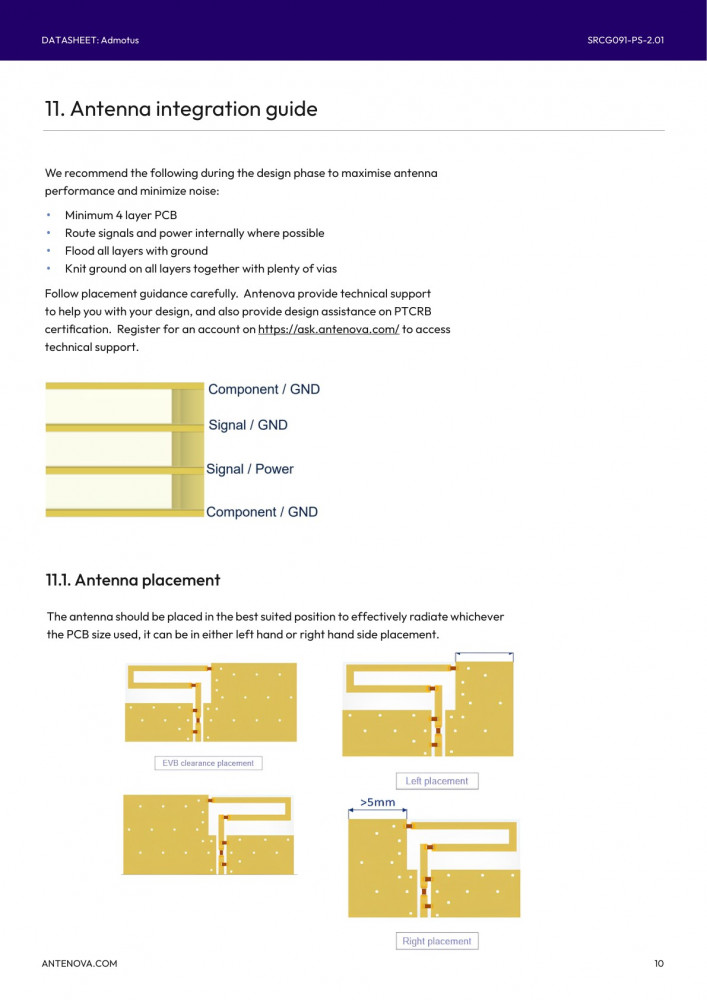 Admotus SRCG091 datasheet page 10