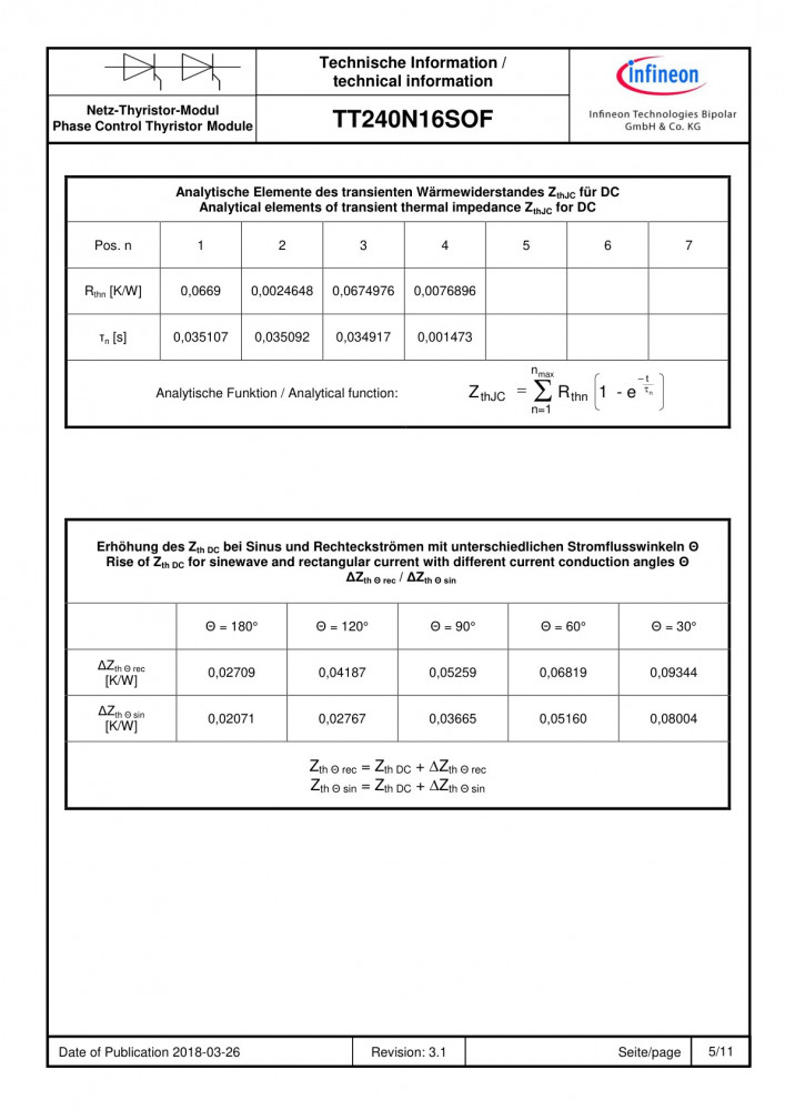 TD240N36KOF technical document page 5