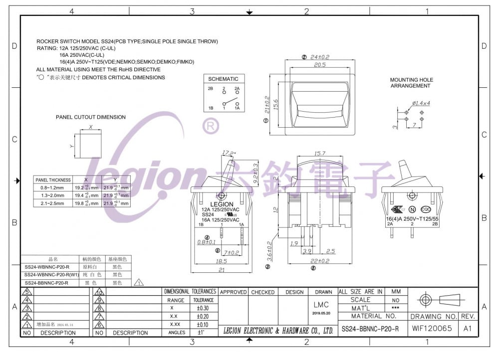 Legion SS24 product document