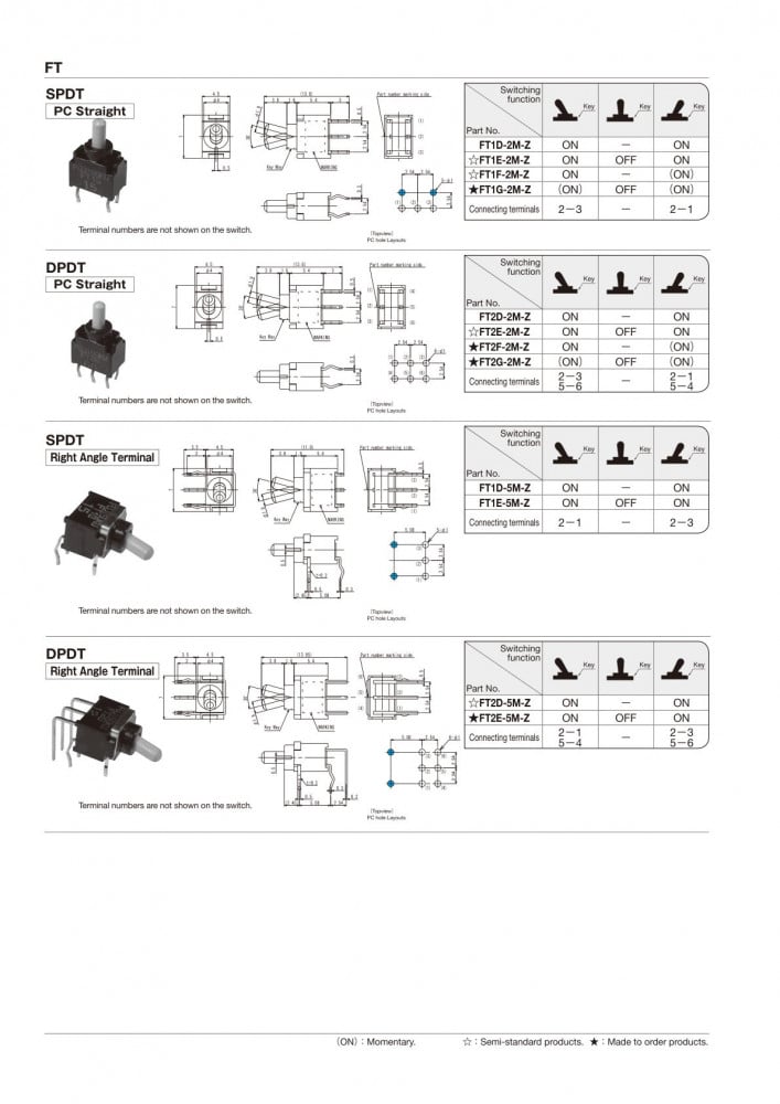 FT2D-4M-Z technical document page 2