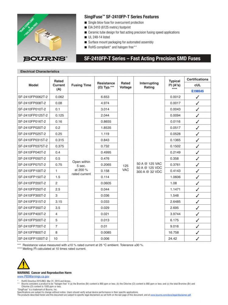 Bourns SF-2410FP-T series datasheet page 1